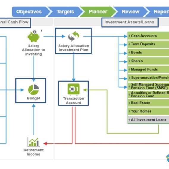 Screenshots Gallery - Financial Planning Software