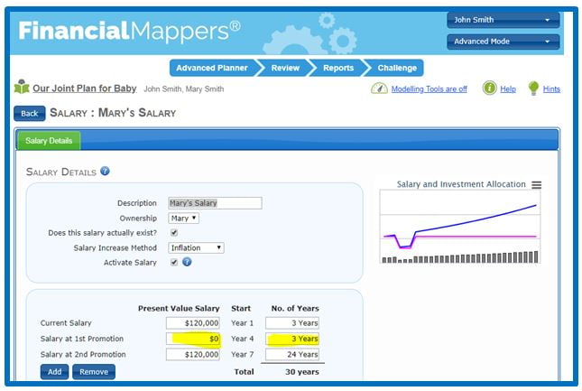 Financial Planning for a Baby should start years before its arrival ...