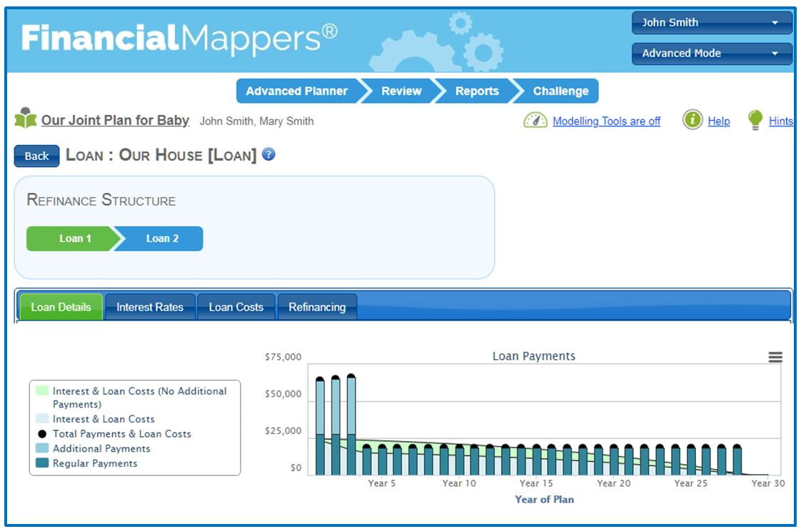 Financial Planning for a Baby should start years before its arrival ...