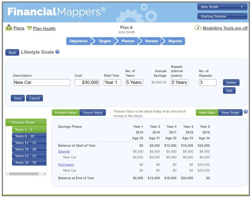 What's your (Financial) Dream - Financial Planning Software